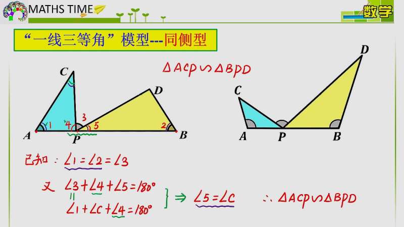 “一线三等角”模型——发现篇