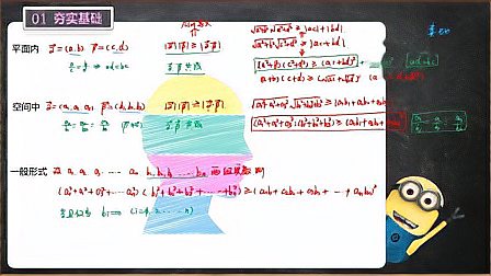 柯西不等式的一般形式