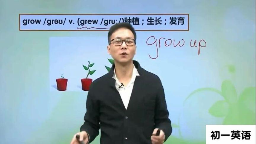 初中英语:形容词、名词及常用英语单词讲解,必须掌握!