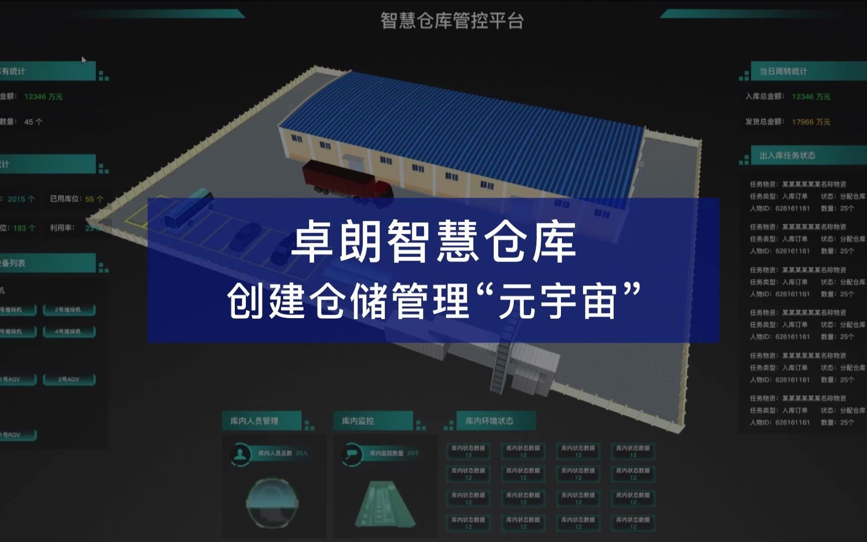 【客户案例】卓朗智慧仓库可视化