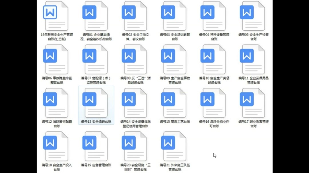 企业全生产管理台账 标准化应急预案隐患排查可修改打印