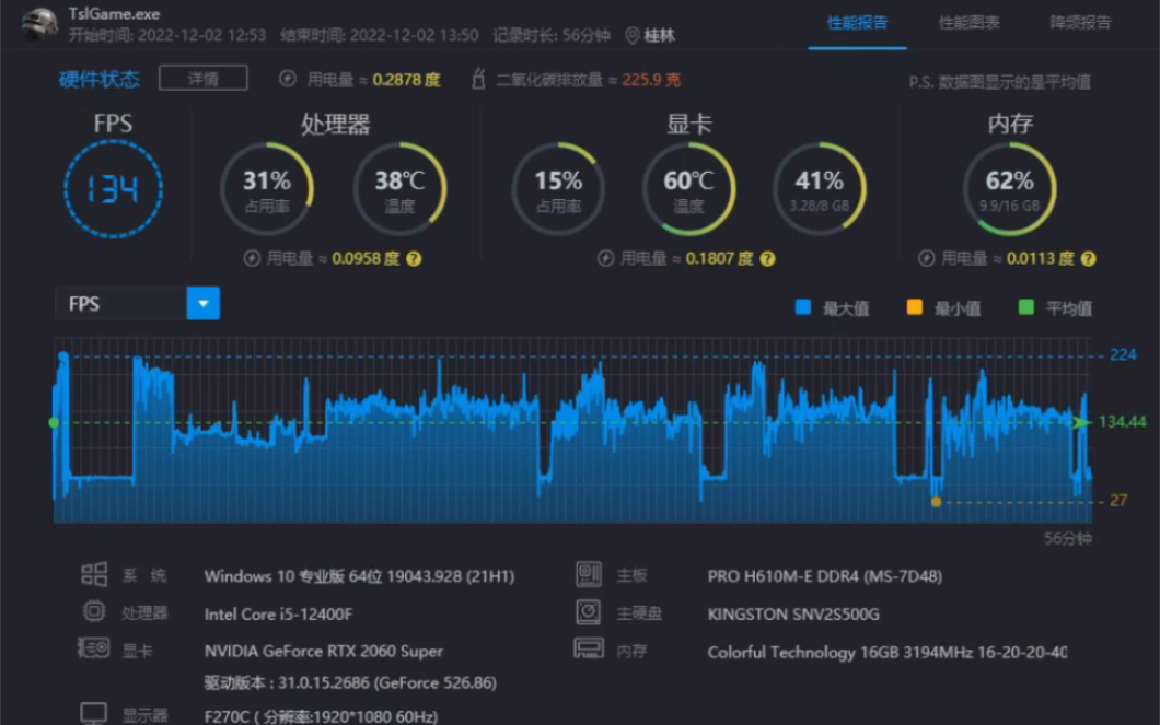 求助2060s显卡占用率低cpu降频是啥原因fps正常吗