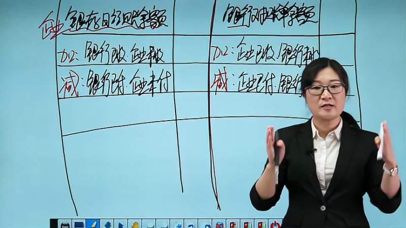 番禺考会计师证哪里好【陈文卫】