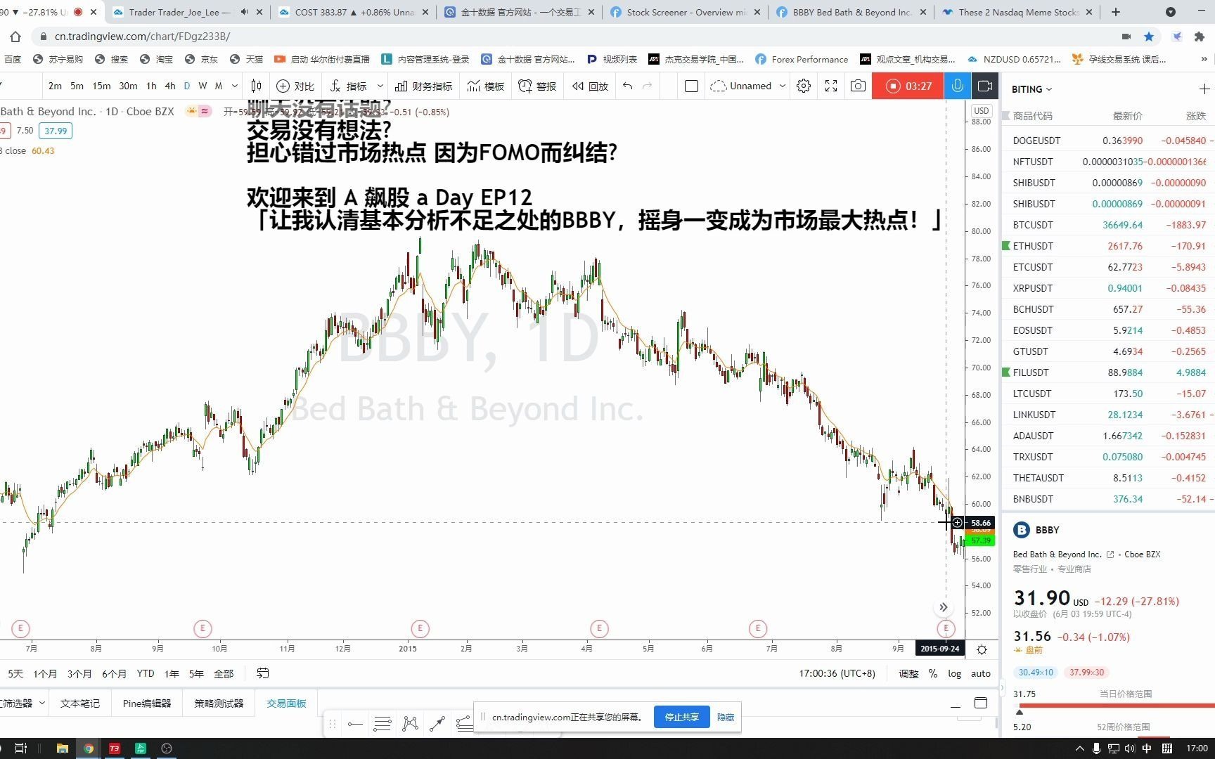 ...-- 让我认清基本分析不足之处的BBBY,摇身一变成为市场最大热点!