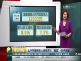 [整点财经]上半年居民收入增幅再次“跑赢”GDP增速