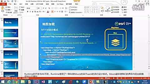 ArcGIS Runtime SDK for .NET 应用开发