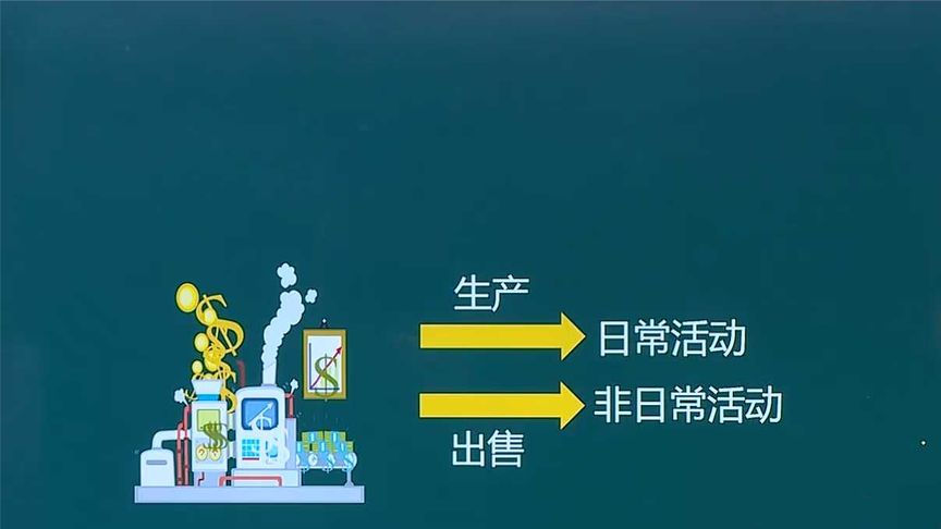 初级会计视频学习,很受用