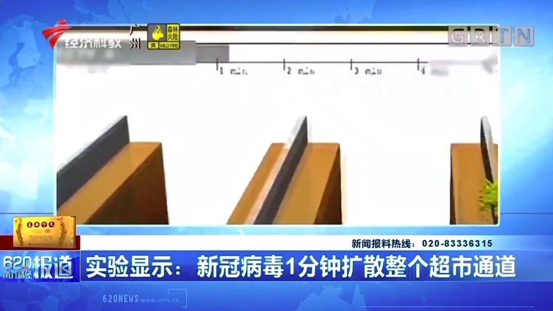 实验显示:新冠病毒1分钟扩散整个超市通道