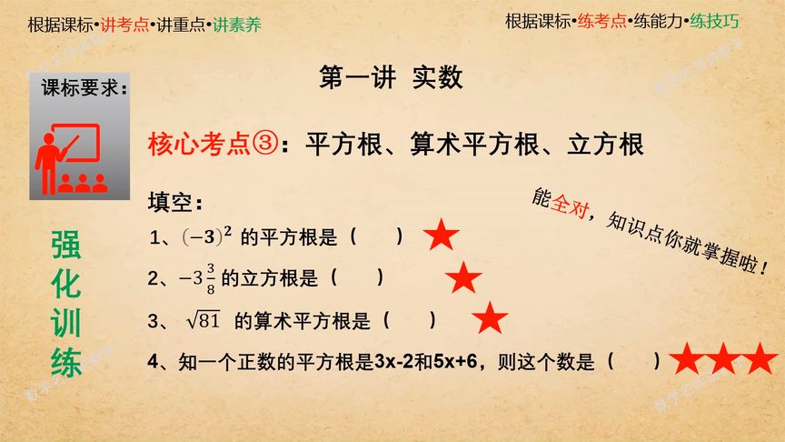 七年级数学考点3,实数综合题,考查平方根、立方根、算术平方根