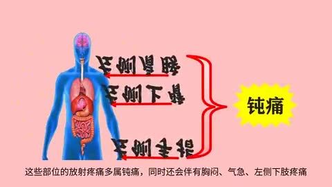 心梗来临前身体会有什么症状?提醒:几个表现,别忽视