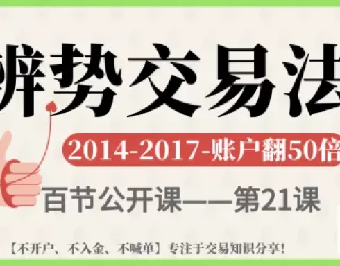 5.7辨势交易法(黄金外汇交易系统),趋势线正确画法、外汇交易教学视频