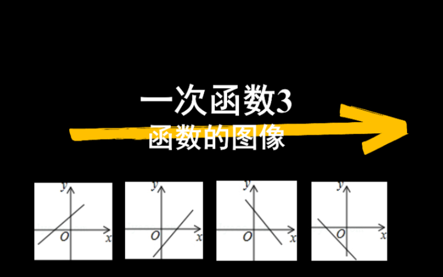 【八上数学】一次函数3:函数的图象