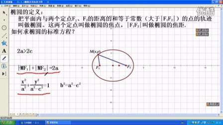 2.2.1椭圆及其标准方程