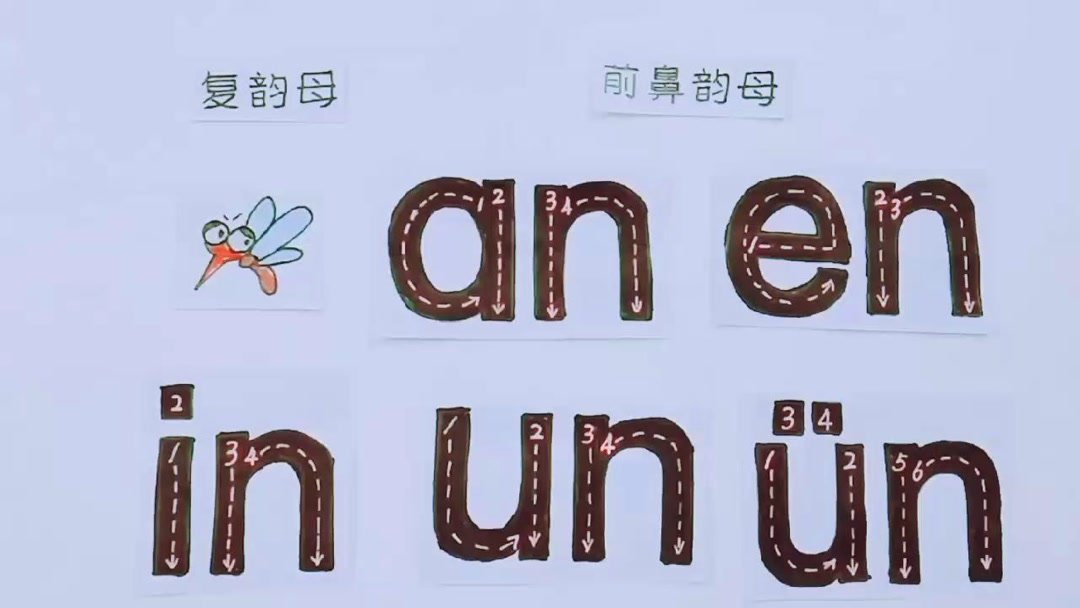 汉语拼音教学·复韵母·前鼻韵母笔顺·发音读音aneninunün