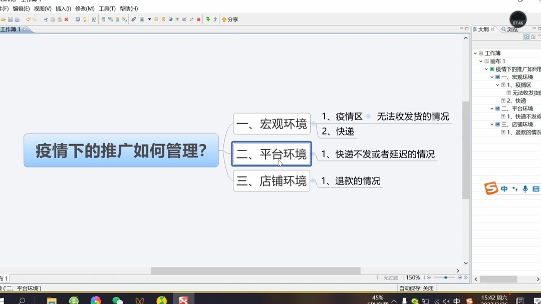 疫情下的电商店铺推广直通车如何管理之宏观环境分析?
