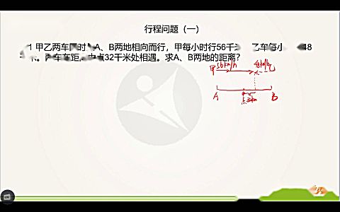 小升初行程问题(一)讲解