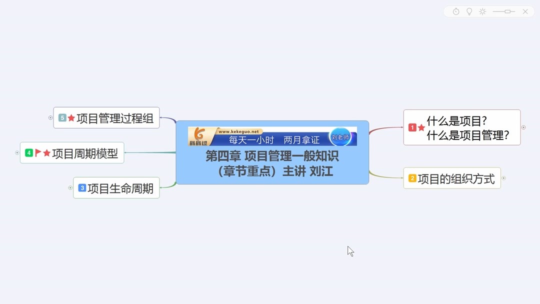 系统集成项目管理工程师第四章重点考点汇总