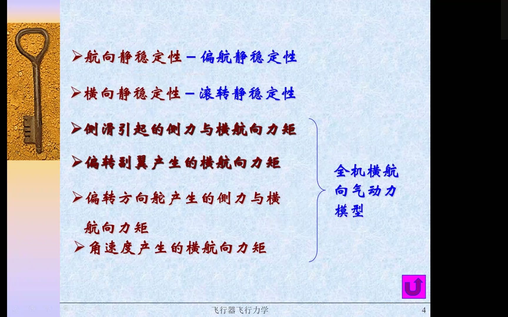 大气飞行力学 横航向静稳定性与静操纵性 2021-12-24