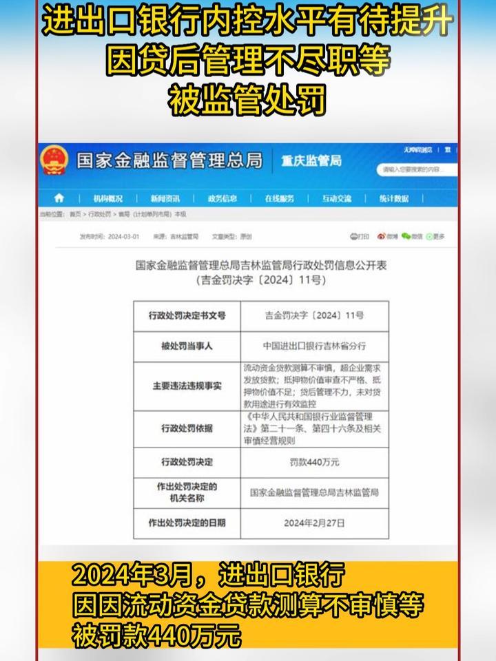 进出口银行合规水平亟待提升:因超流动资金需求发放贷款等被罚 #中国...