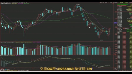 股票MACD技巧指标视频教学