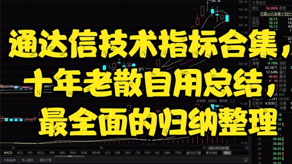 通达信技术指标合集,十年老散自用总结,最全面的归纳整理