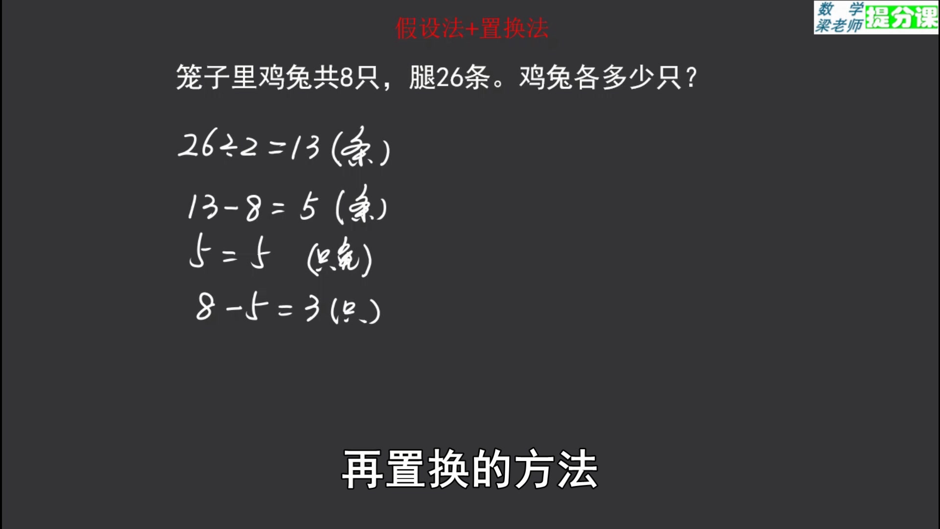假设法+置换法