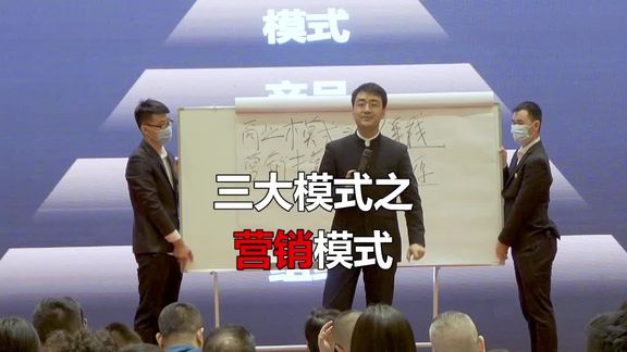 企业三大模式之——营销模式#慧憬股权 #股权
