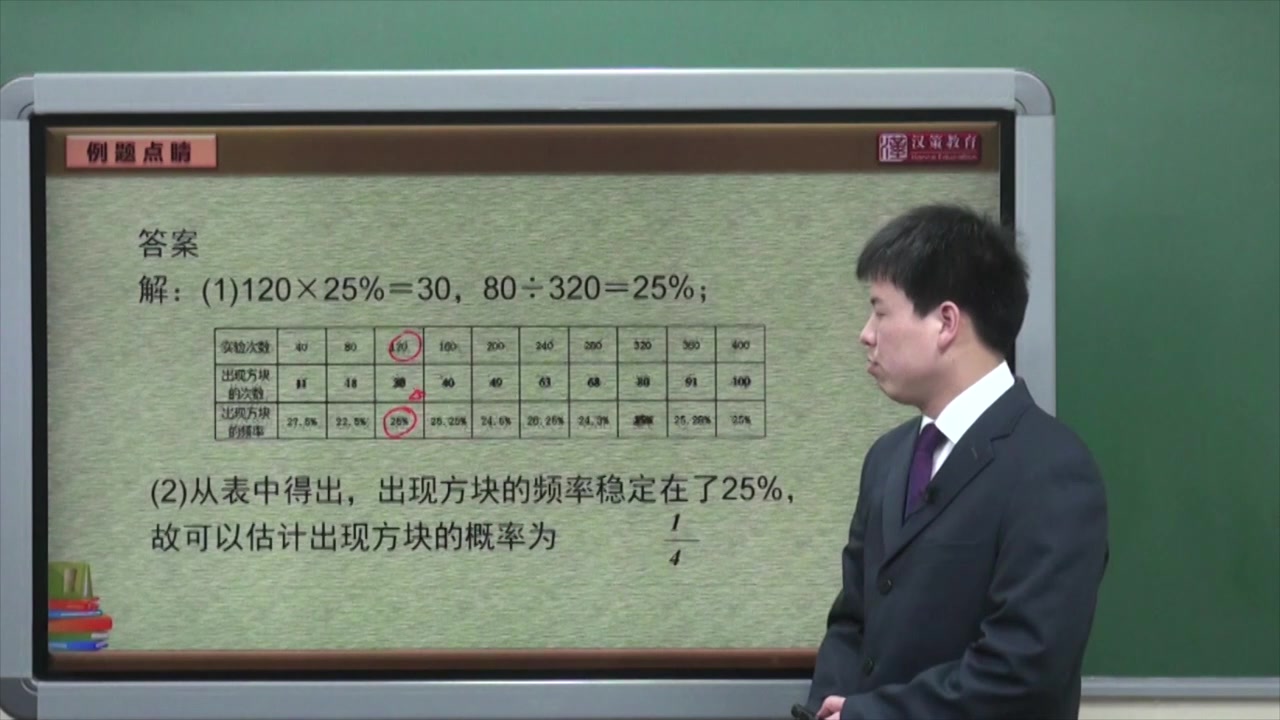初中数学9年级上册第25章第3节知识点1利用频率估计概率--T5