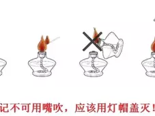 09-酒精灯的使用