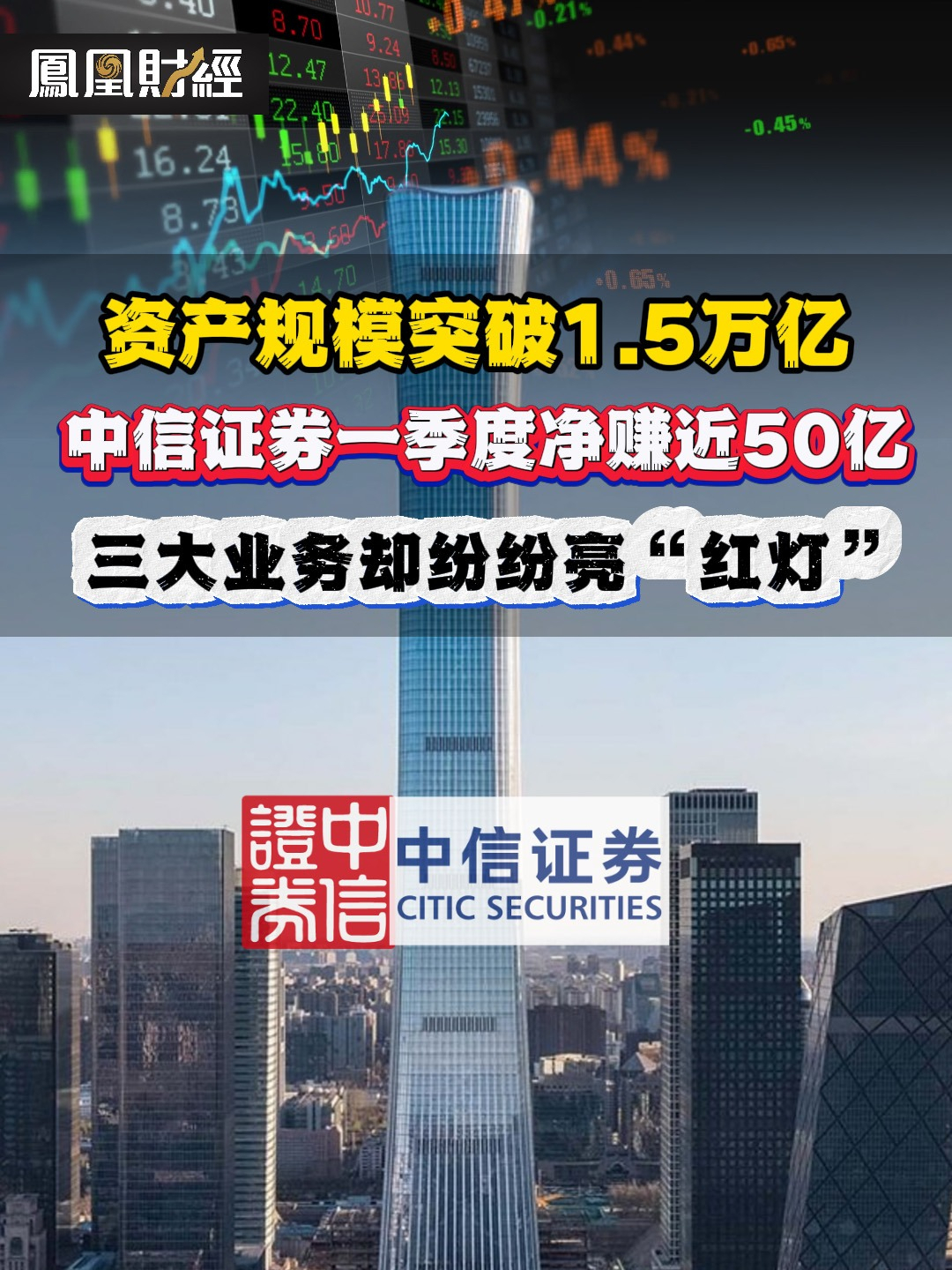 中信证券一季度净赚近50亿,三大业务却纷纷亮"红灯" #财…