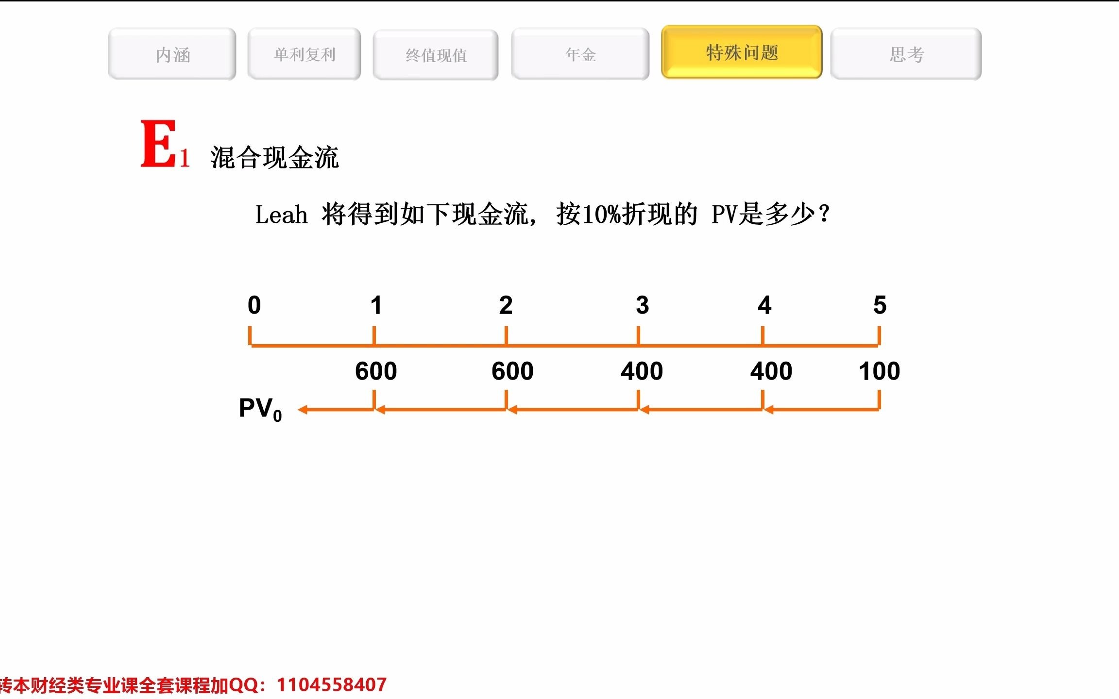 专转本财经类课时12|财务管理3-1-货币时间价值4-特殊问题