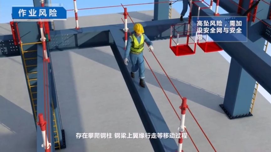 钢结构施工作业指导书动画