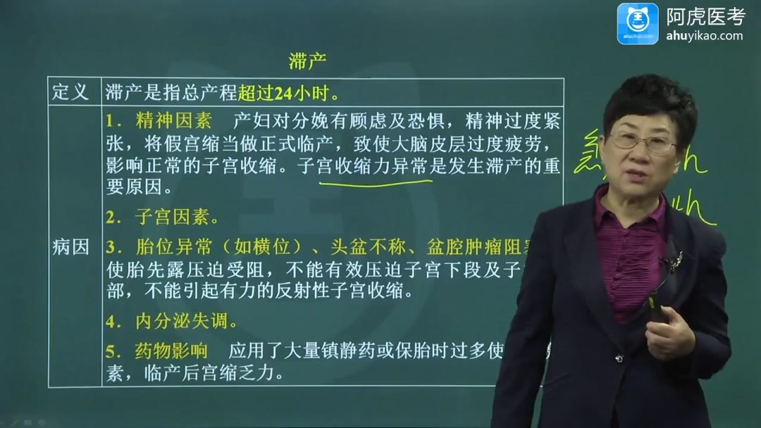 2021正高副高主任医师(副)主任护师护理学副主任护师视频押题库