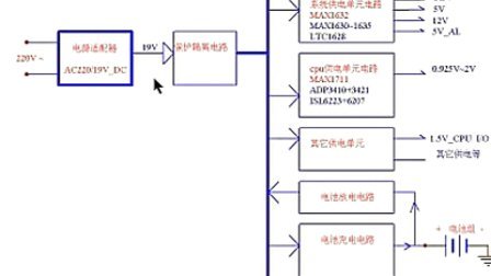 笔记本电脑芯片级维修教程15