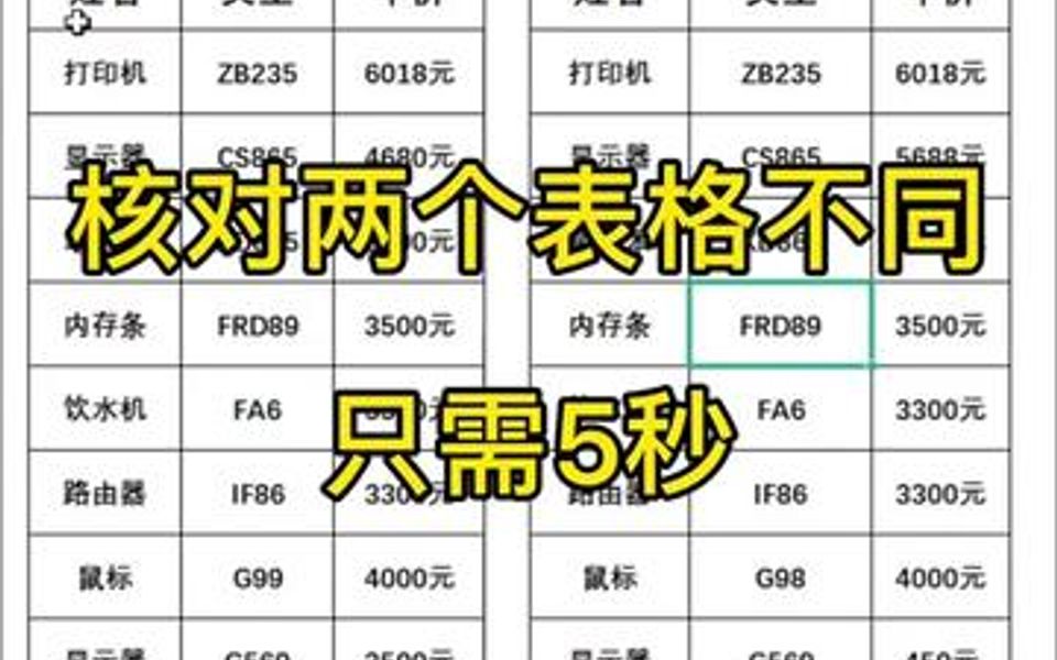 核对两个表格不同,教你方法,小白也能快速学会。
