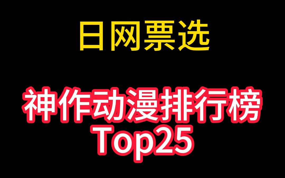 有趣的神作动漫Top20!推荐动画No1是?
