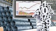 反倾销税率超预期 刺激北美钢铁股大涨