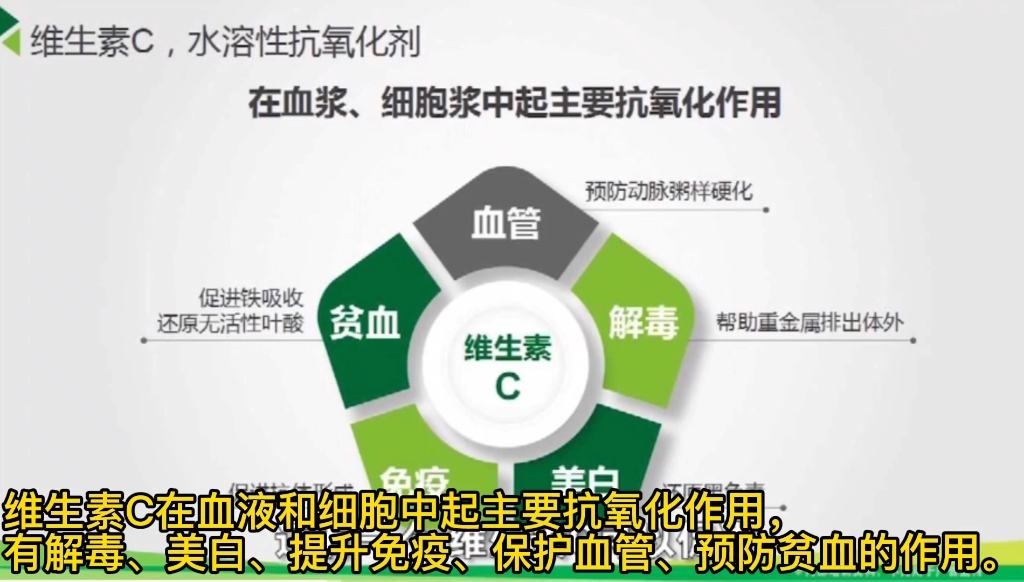 你所不知道的维生素C的作用