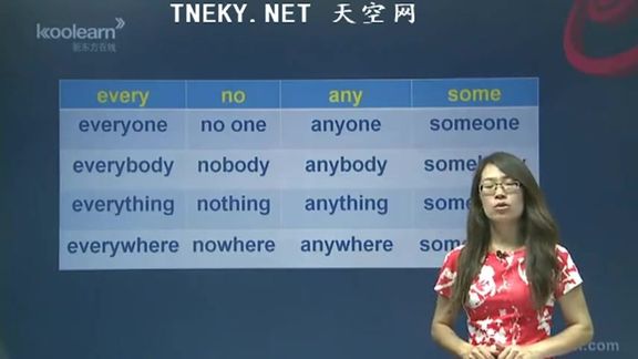 小学-初中英语语法 18-1_不定代词