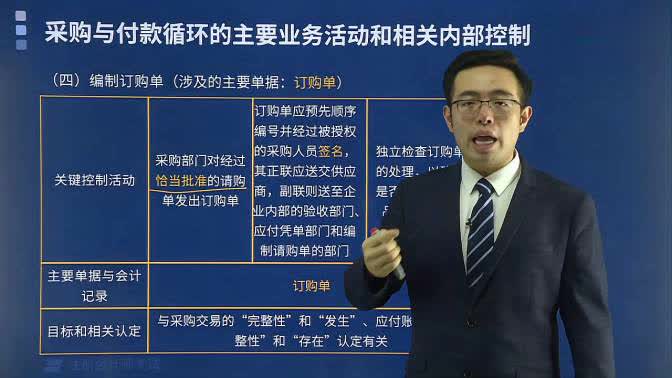 帮考网注册会计师考试孙超凡老师详解编制订购单有哪些内容?