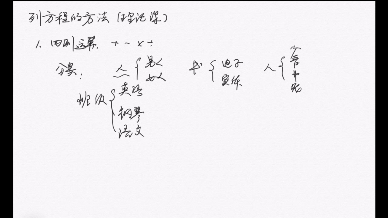 小学五年级数学下册(苏教版)列方程的方法(理论课)