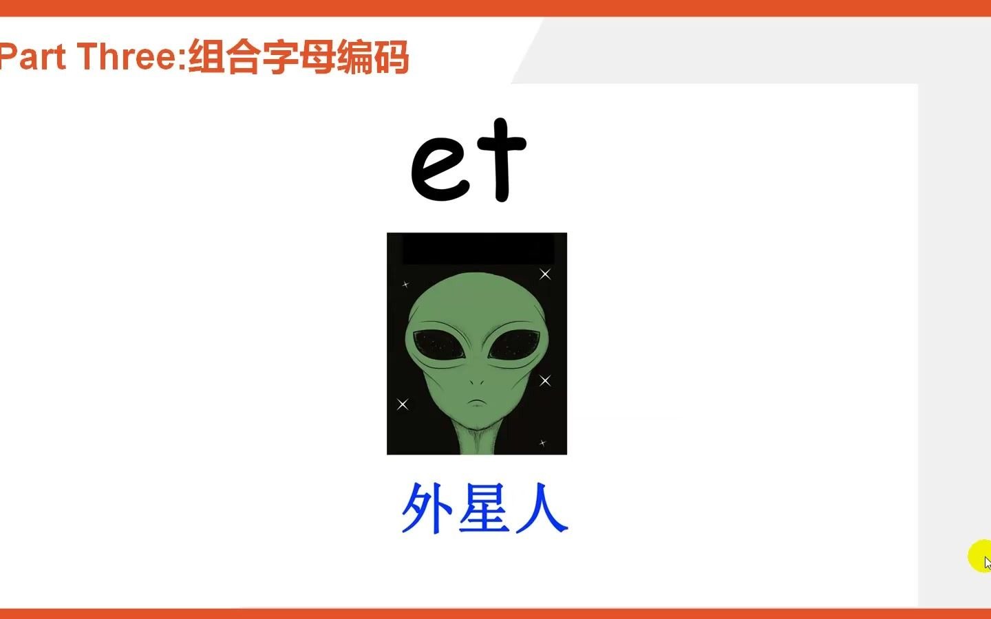 26个英文字母快速记忆之字母组合记忆
