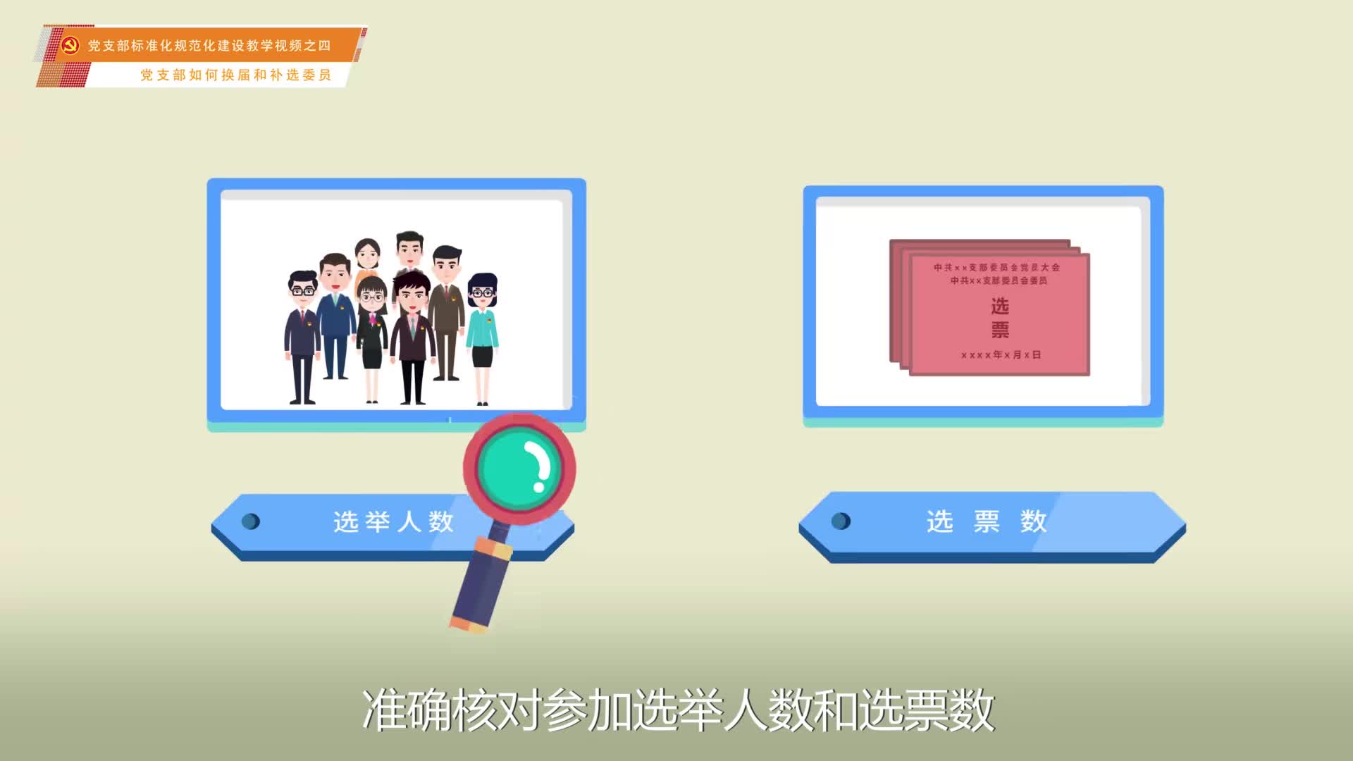 【党务知识】党支部标准化规范化建设教学视频(二)