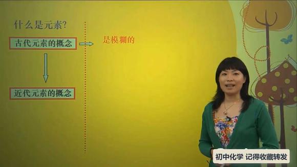 初三化学人教版,什么是元素,物质是由什么组成的,先收藏