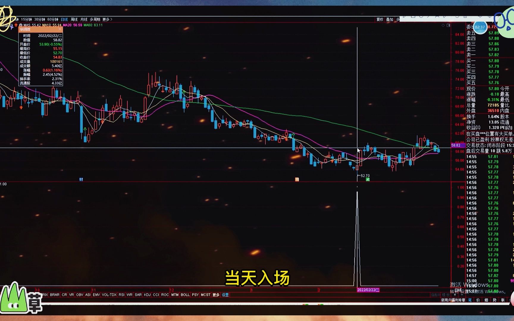 【加速爆发】选股指标——做短线的朋友千万不要错过了,建议收藏