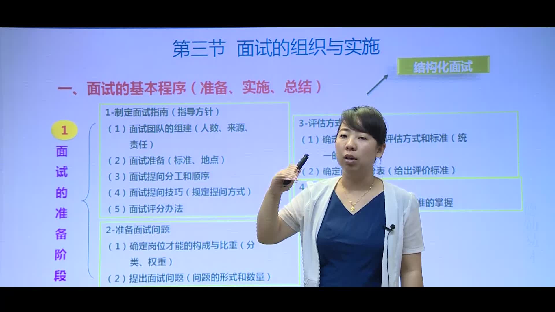第三节 面试的组织与实施-面试的准备阶段04