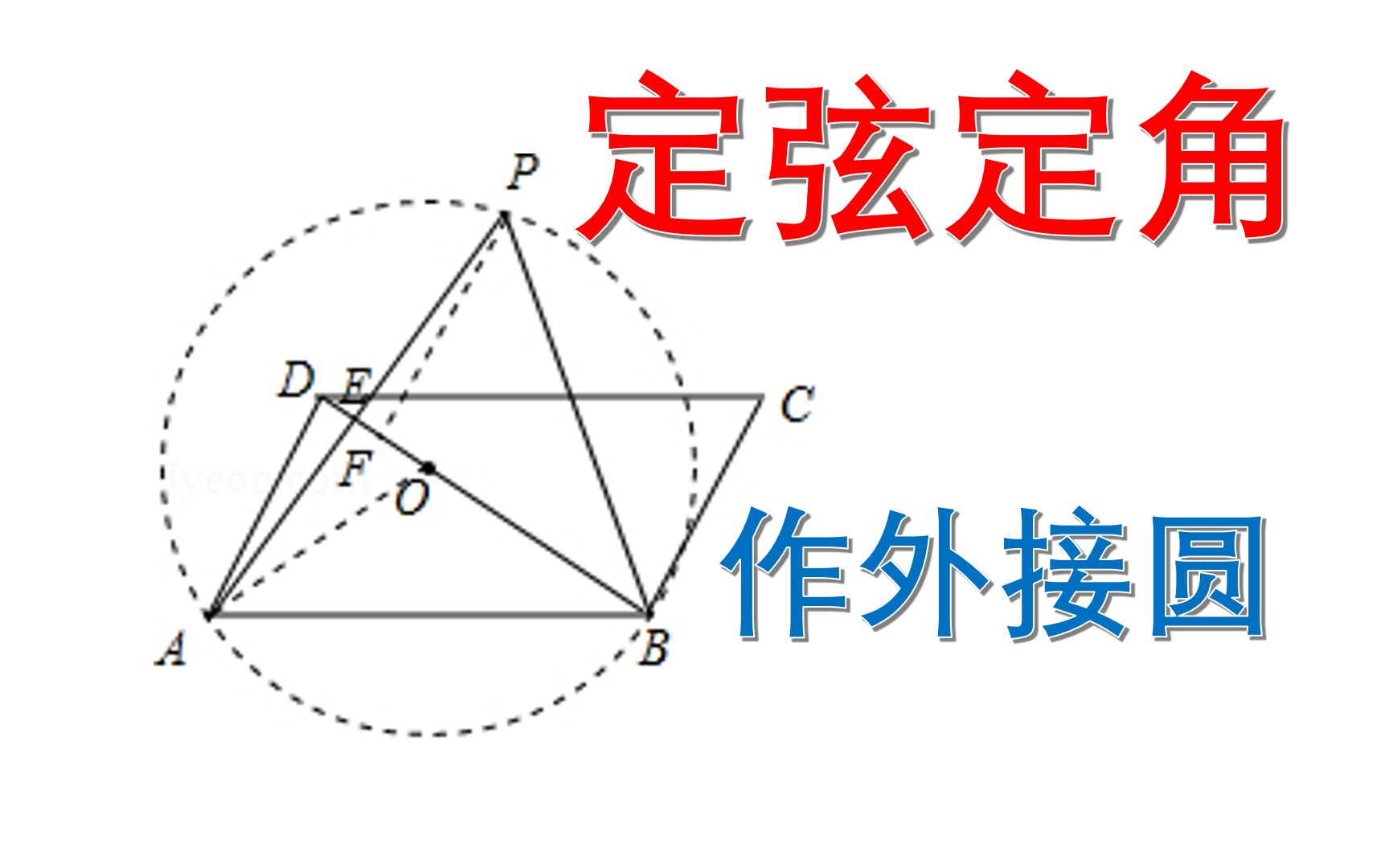 [初中数学]“定弦定角”+平行四边形,作完辅助线一目了然!