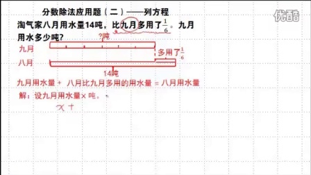 分数除法应用题(二)-列方程