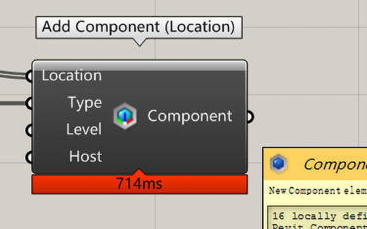 B.2.2.2.1.3.AddComponent(Location)(通过定位点创建构件)1.创建柱子-...