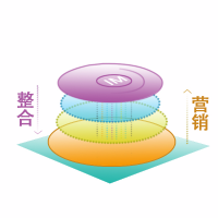 优酷用户1663921833795992 